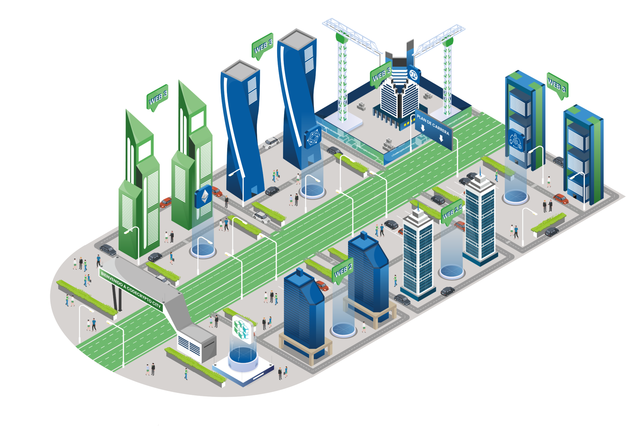 CodeCrypto City - CodeCrypto Academy